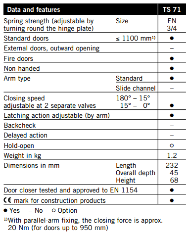 Dormakaba TS 71 Door Closer - Polyware Pte Ltd