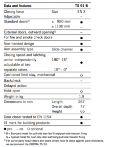 Dormakaba TS 91B EN3 Door Closer - Polyware Pte Ltd