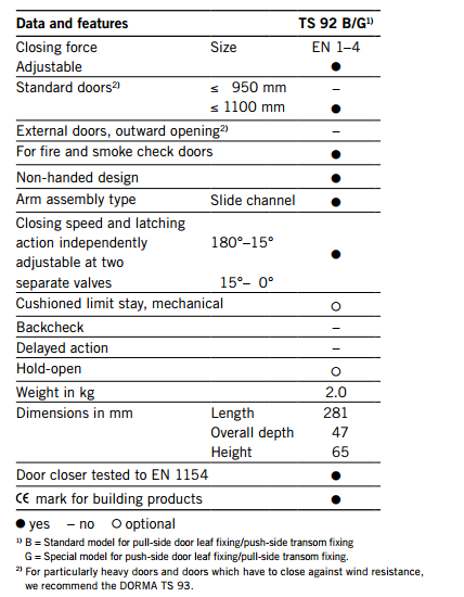 Dormakaba TS 92 EN2-4 Door Closer - Polyware Pte Ltd